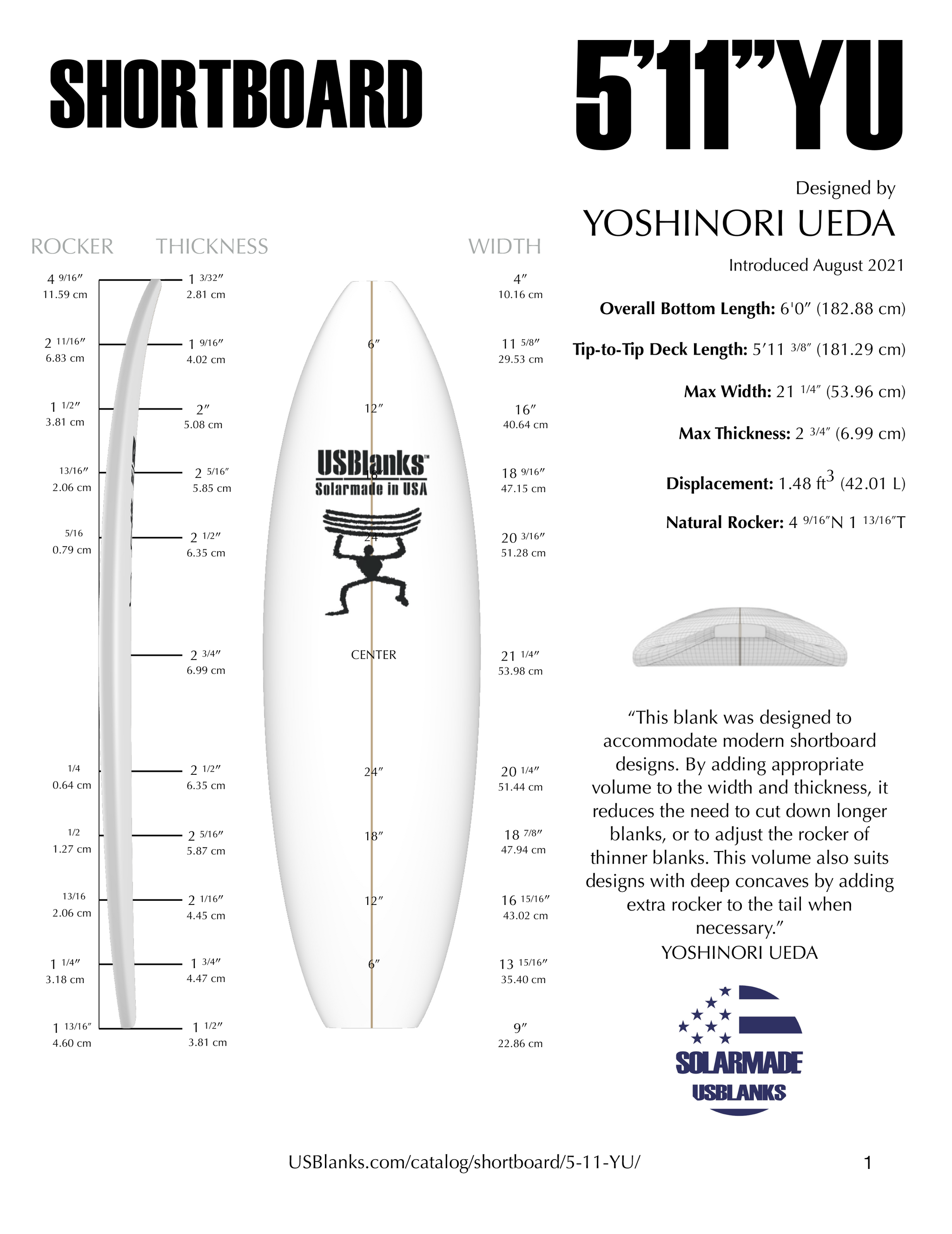 3. Surfboard Foam Blanks - EPS Surf Foam Blanks & PU Foam Surf Blanks ...