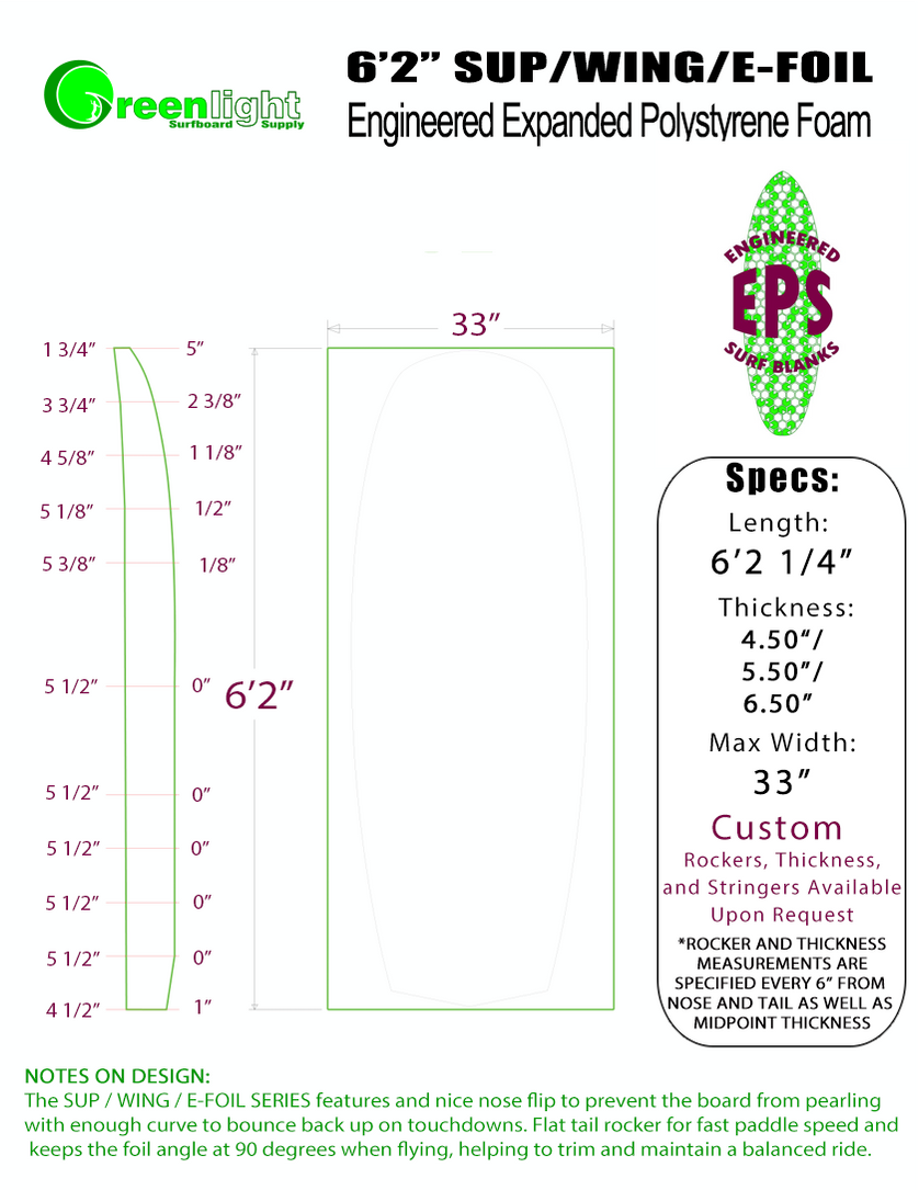 [SUP/ WING / E-FOIL BOARD SERIES] SUP / Wing /E-Foil Boarding Blanks ...