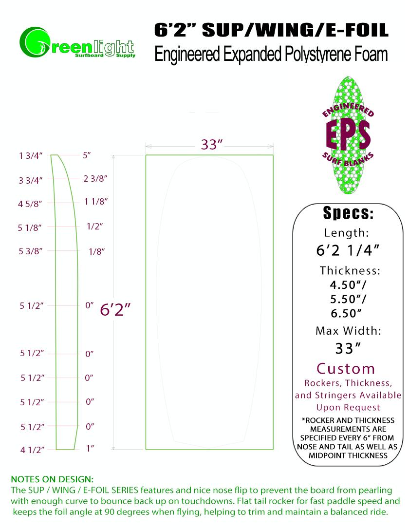 3. Surfboard Foam Blanks - EPS Surf Foam Blanks & PU Foam Surf Blanks ...